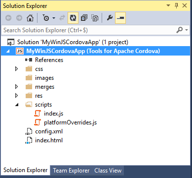 ma2 | Web Portals for Microsoft Office 365